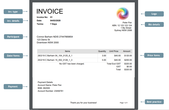 NDIS invoice screen shot - Solo & Smart